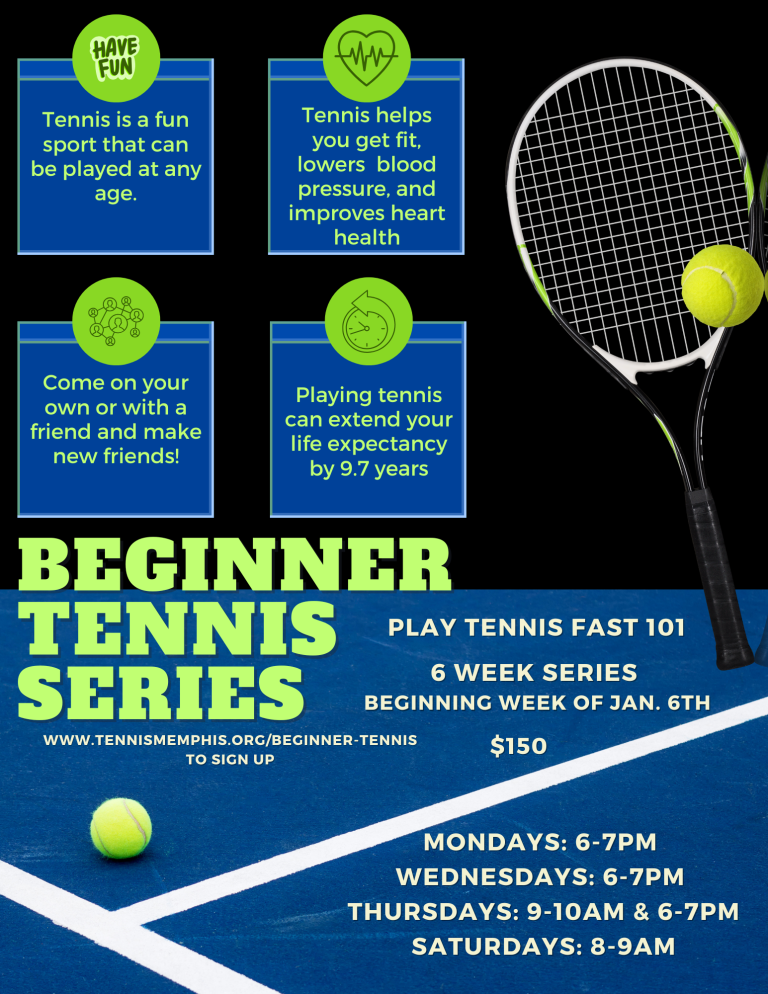 Beginner Tennis - Learn the rules and how to make the shots